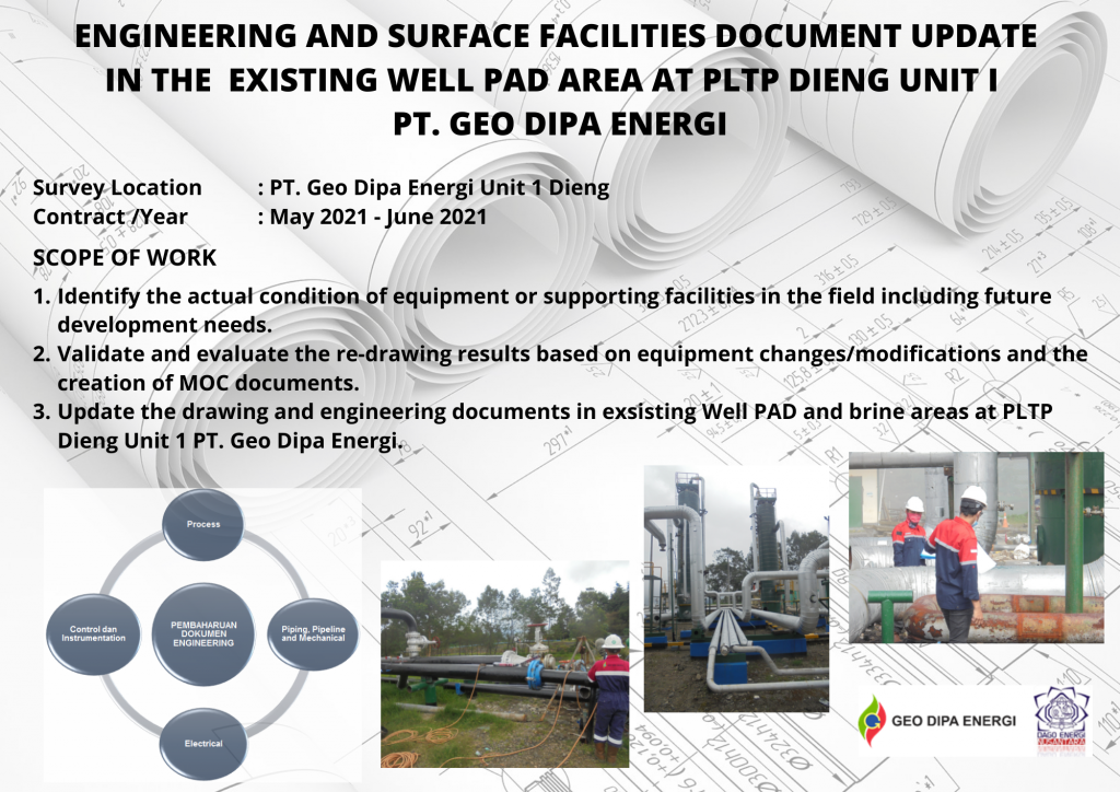 Our Project – PT. Dago Energi Nusantara