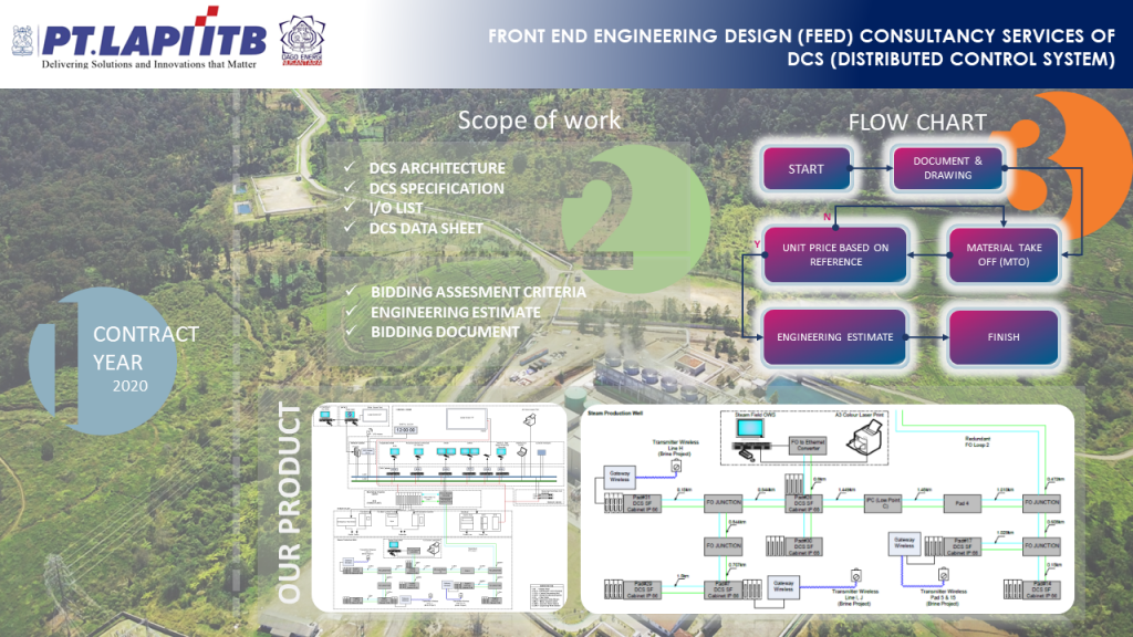PT. Dago Energi Nusantara – Company Profile
